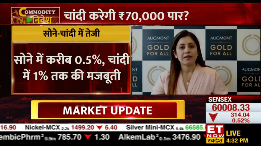 Outlook On Gold & Silver || Renisha Chainani || Augmont Gold For All ...