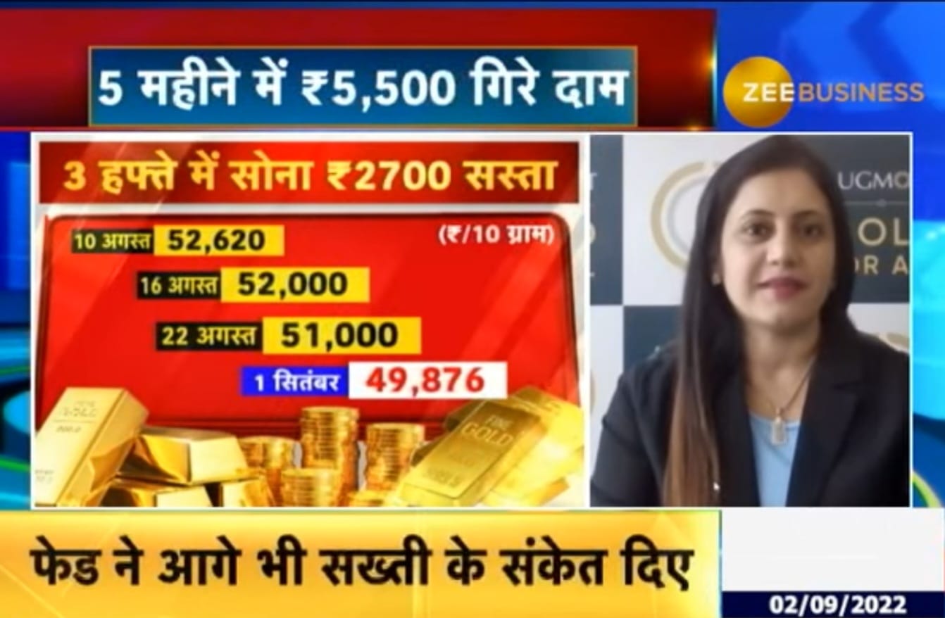 Outlook on Gold on increasing interest rates || Renisha Chainani ...